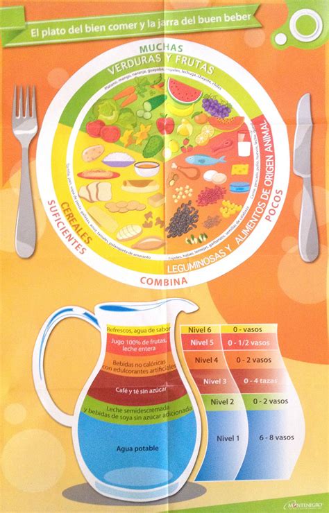 Jarra Del Buen Beber Jarra Del Buen Beber Plato Del Buen Comer Porn Sex Picture