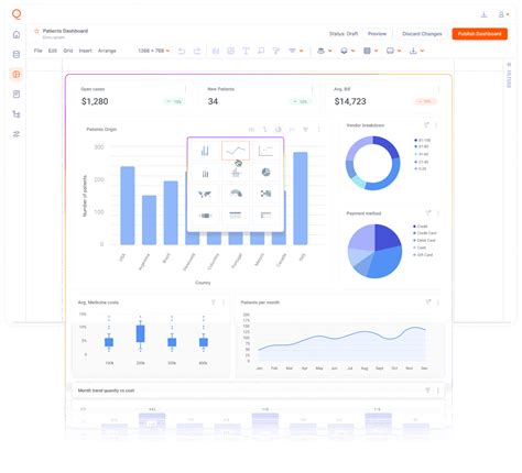 What Is Cloud Based Analytics Examples And How It Works