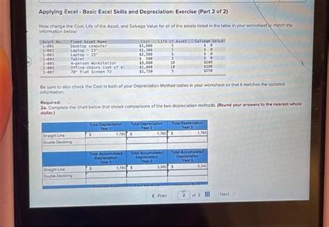 Solved Applying Excel Basic Excel Skills And Depreciation