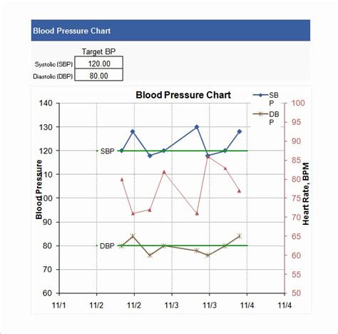 Line Graph Template Excel Luxury 36 Excel Chart Templates Shooters