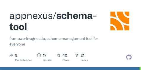 GitHub Appnexus Schema Tool Framework Agnostic Schema Management Tool For Everyone