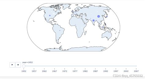 Python 数据可视化（plotlypyecharts）pyecharts和plotly Csdn博客