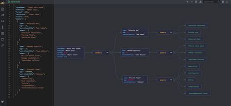 Json Crack Visualisez Vos Données Json Sous Forme De Graphiques