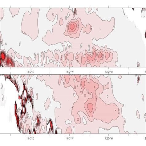 mean meridional overturning streamfunctions for the upper layer pacific