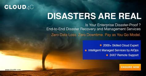 Anji Reddy Posted On Linkedin