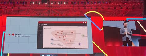 Red Hat Summit 2023現地レポート 2｜red Hat Service Interconnect Red Hat Portal