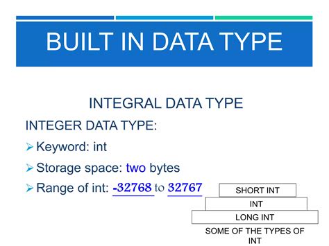 Data Types In C Pptx