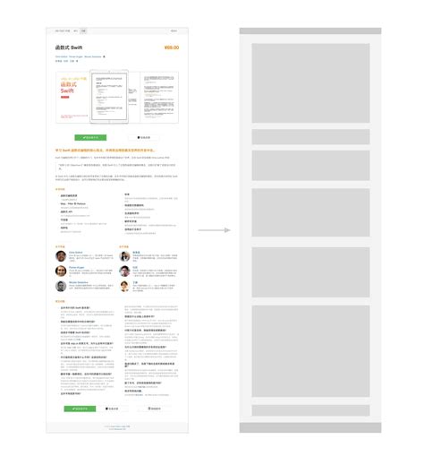 Halfrost Fieldcontentsvue大话大前端时代一 —— Vue 与 Ios 的组件化md At Master · Halfrosthalfrost Field