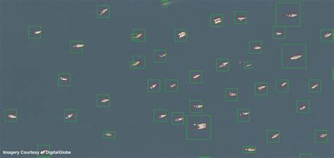 Object Detection In Satellite Imagery A Low Overhead Approach Part I