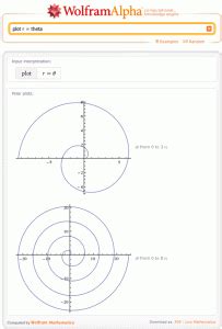 Generating Polar And Parametric Plots In Wolfram AlphaWolfram Alpha Blog