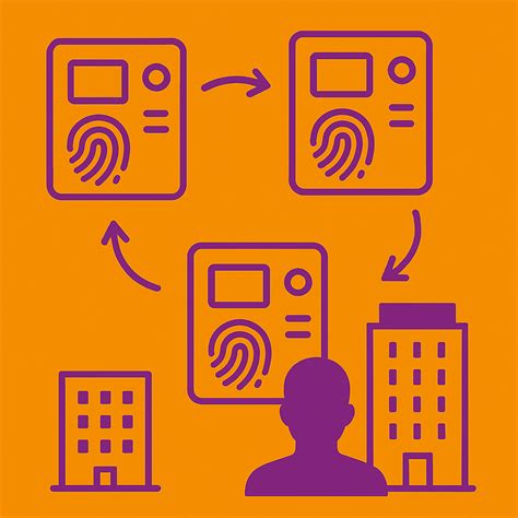 how to integrate zkteco biometric attendance system with cloud