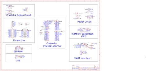 STM F R Board OSHWLab