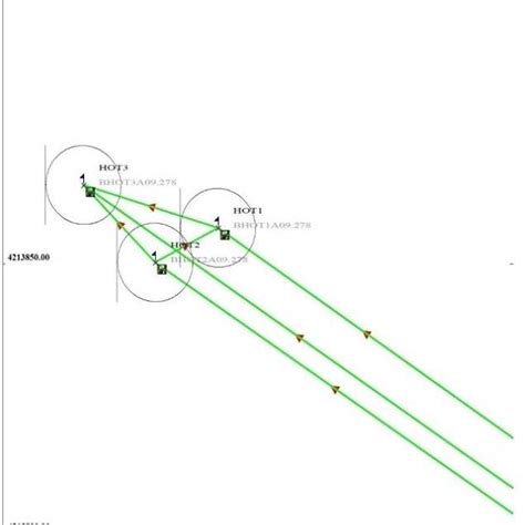 Monitoring Data Processing Using GNSS 10 Download Scientific Diagram
