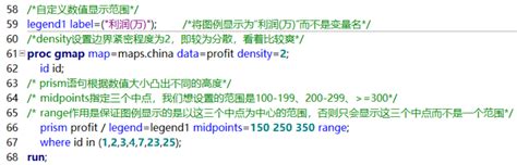 Sas学习笔记14 利用sas绘制地图(二) Csdn博客 Sas学习笔记14 利用sas绘制地图(二) Csdn博客