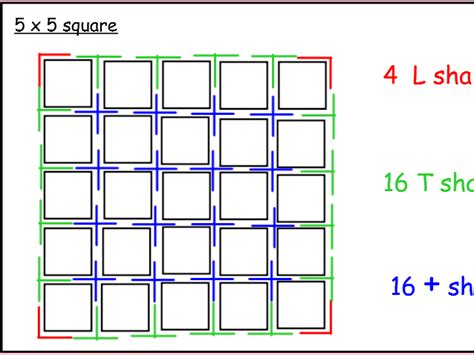 Tiling Investigation Teaching Resources