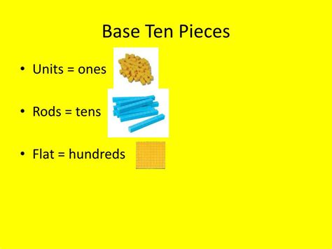 Ppt Decimal Place Value With Base Ten Blocks And Grids Powerpoint