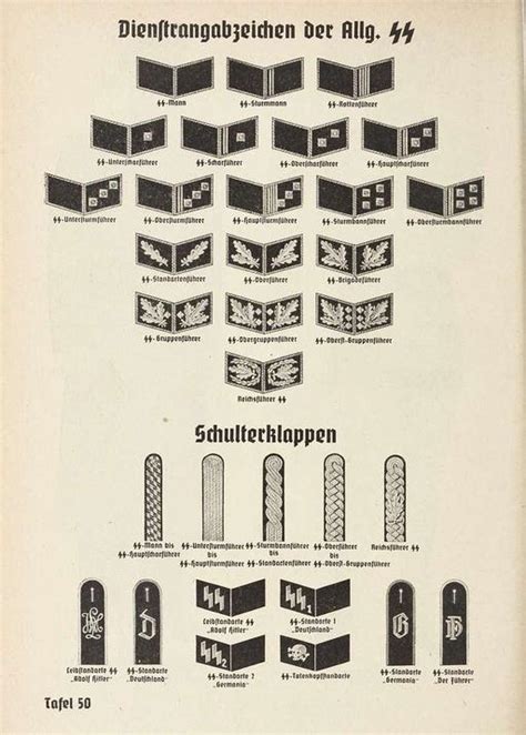 Organisationsbuc00nati 0 Orig 0644 Organisationsbuch Der Nsdap 1943