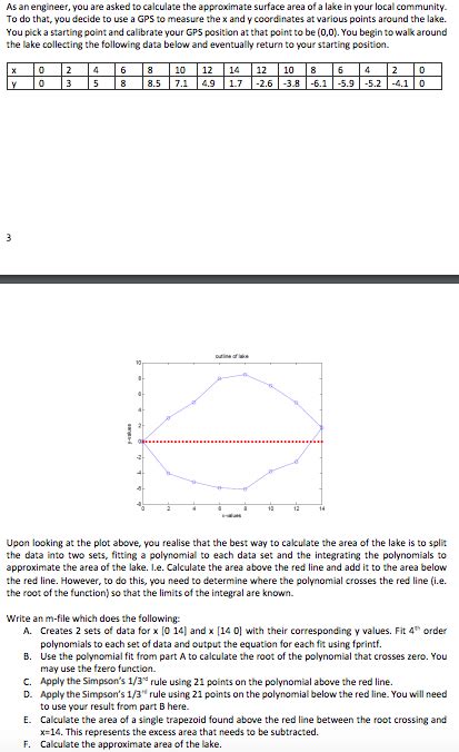 As An Engineer You Are Asked To Calculate The Chegg