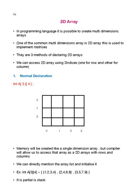 2darray 86 notes on array ds 2d array in programming language it