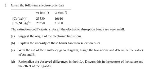 Solved 2 Given The Following Spectroscopic Data The
