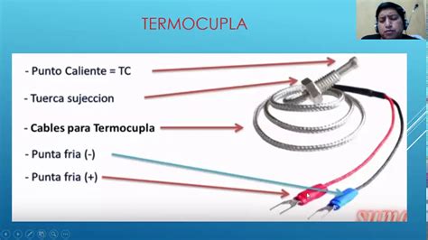 Sensor De Temperatura Termopar Pirometro Ssr Conexion Youtube