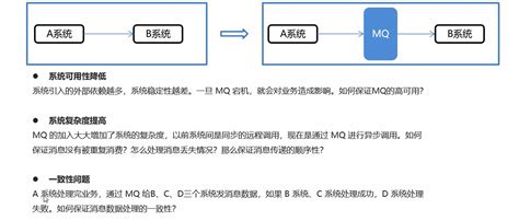 消息队列——rabbitmq基本概念 容器化部署和简单工作模式程序 rabbitmq容器部署 csdn博客