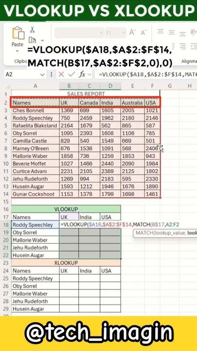 Vlookup Vs Xlookup In Excel Difference Between Vlookup And Xlookup