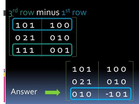 Inverse Matrix Part 3 Pptx