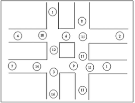 Topography Showing The Movement Of Nodes For Manhattan Mobility Model Download Scientific Diagram