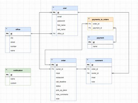 Github Mw Salamonshipit