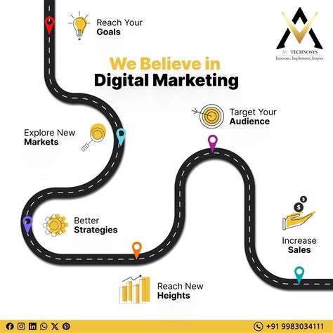 Debunking Digital Marketing Myths