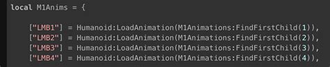 Why Does It Not Count Workspace As An Ancestor Of My Humanoid