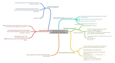 Behavioral Eco Lect 5 Intertemporal Choice Part 3 Constant Impatience
