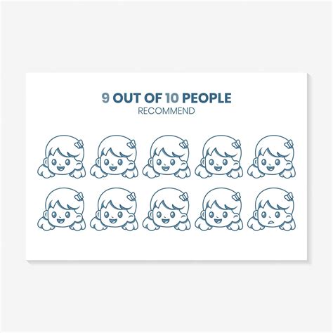 Premium Vector Statistical Chart Showing Nine Of Ten People Preference