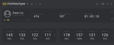 What Should I Do Rtyping