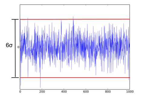 How To Select A Force Torque Sensor
