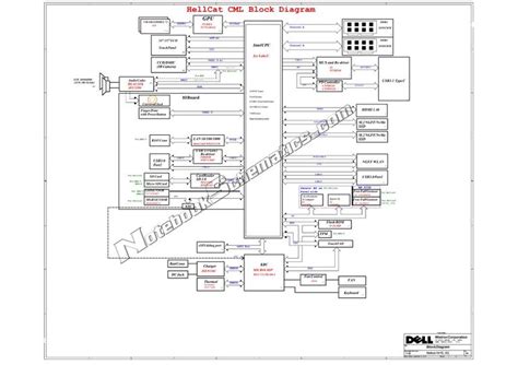 dell inspiron 17 7706 schematic wistron hellcat 17 tgl mb 8l 19829 1