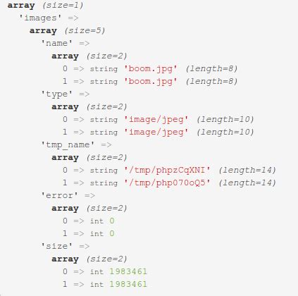 PHP GD How To Draw Text Over A Line Stack Overflow