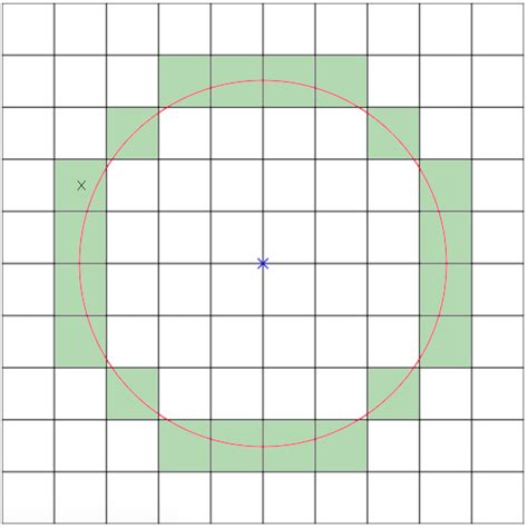 Javascript Set A Point On A Random Division Around A Circle Stack