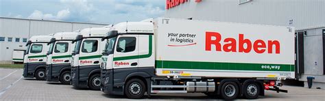 Raben Group Poland Raben Group