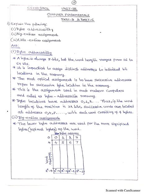 Dpco Part B And Part C Qa Pdf