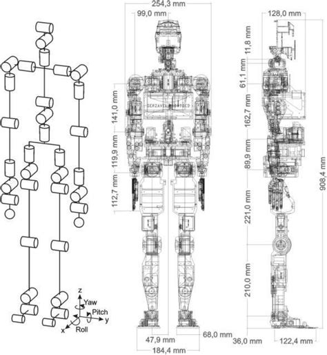 Robot Dimensions At Annette Nelson Blog