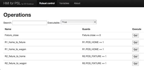 generating an interface for robust manual control using supervisory