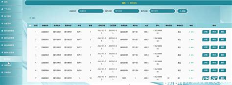 基于springboot网上书店系统的设计实现源码lw文档讲解等 哔哩哔哩