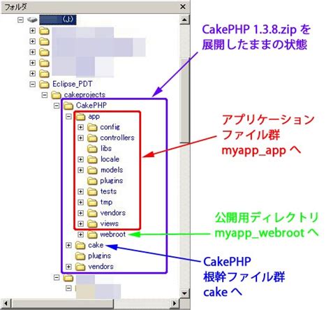 Cakephp のプロジェクトを Eclipse に関連付ける 夢茶爺＆空茶爺のpc奮戦備忘録