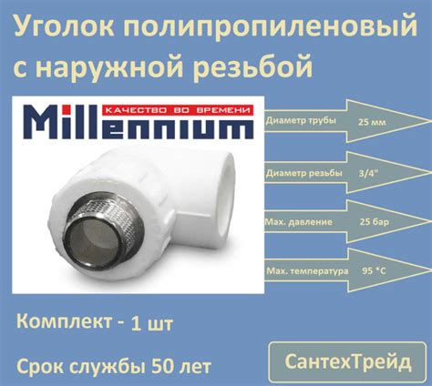 Уголок полипропиленовый с нар/рез. 25- 3/4 1шт купить на OZON по низкой ...