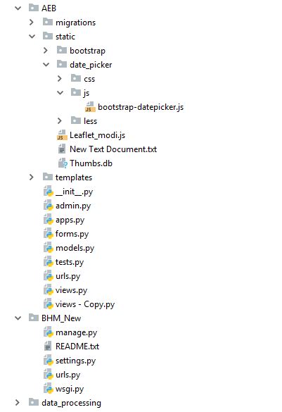 Django Load Javascript Stack Overflow