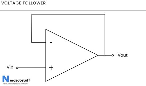 What Is Voltage Follower Circuit And Working Nerds Do Stuff