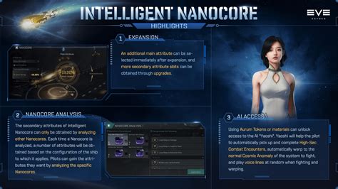 Interesting So We Get To Customize The Attributes We Want For Our Auto