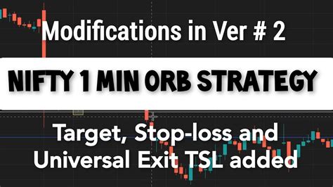 modifications in nifty 1 min orb strategy target stop loss